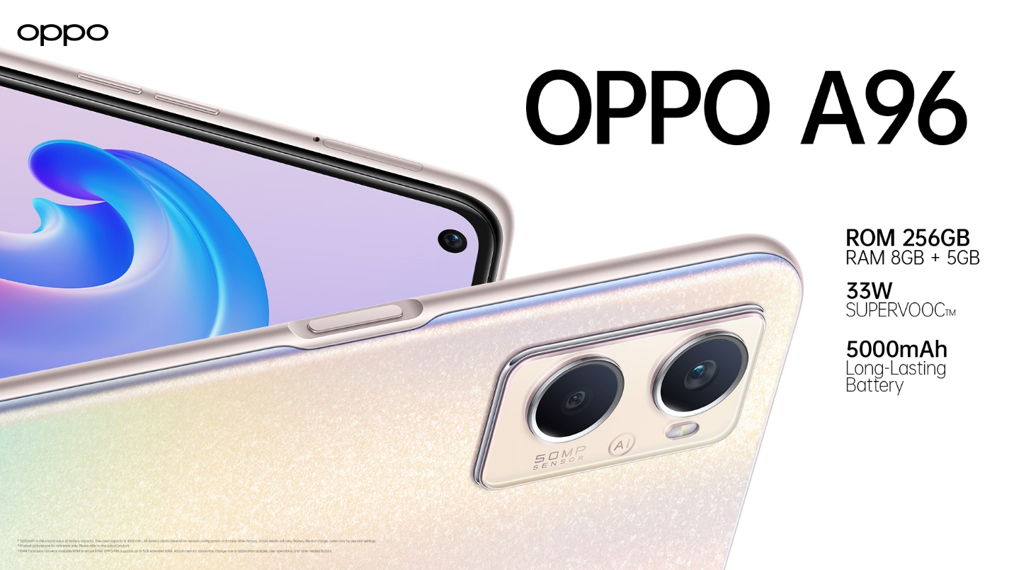 Fit for all Terrains, Introducing OPPO A96 - NXT