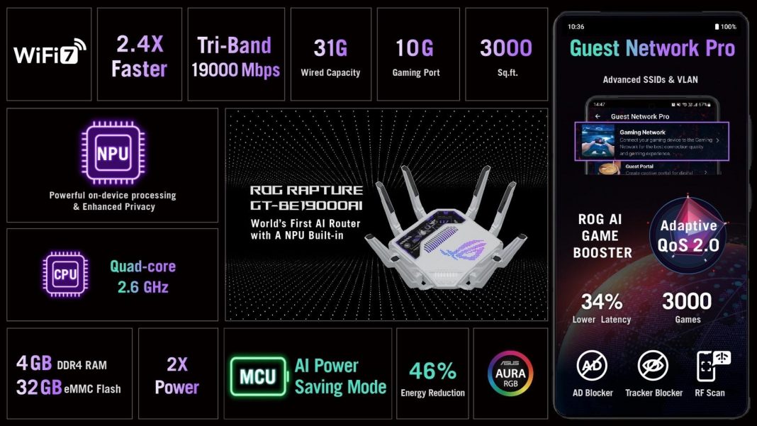 ASUS Unveils Groundbreaking AI Router and Networking Solutions at CES 2025