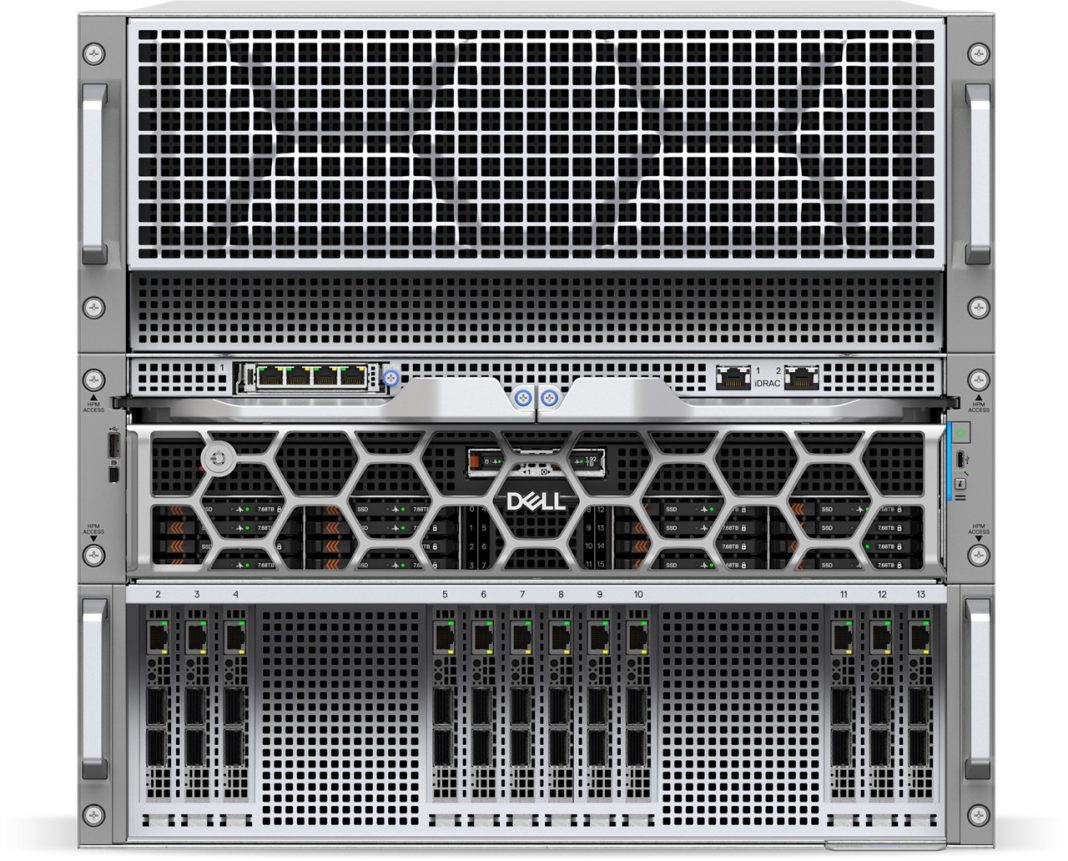 Dell and NVIDIA Unveil New AI Factory Innovations to Accelerate ...