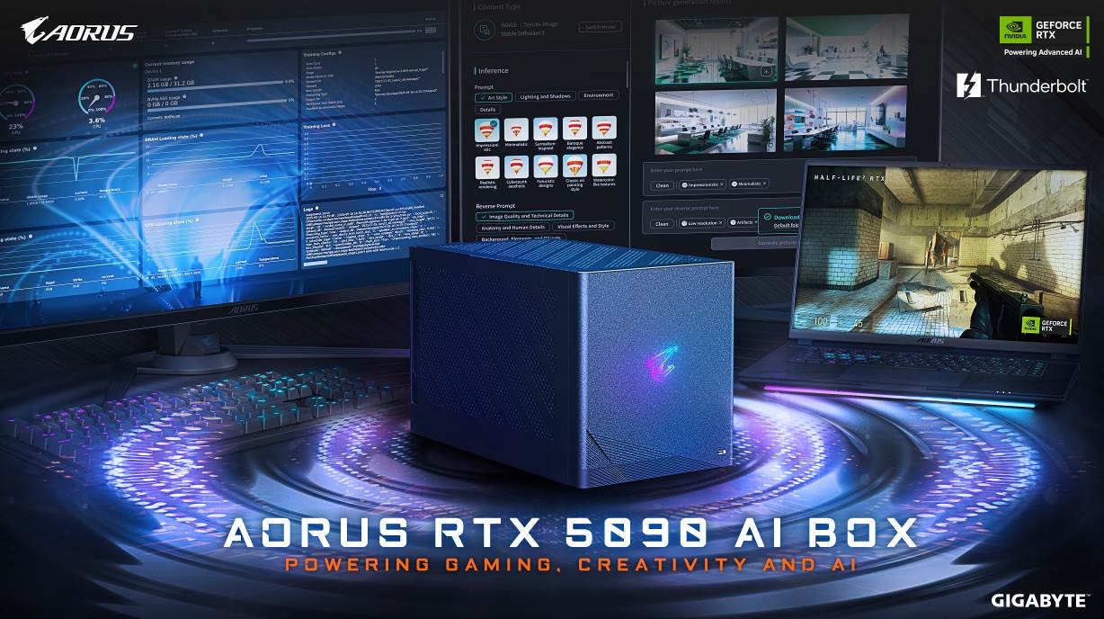 GIGABYTE Launches the AORUS RTX 5090 AI BOX: The World’s First GeForce ...